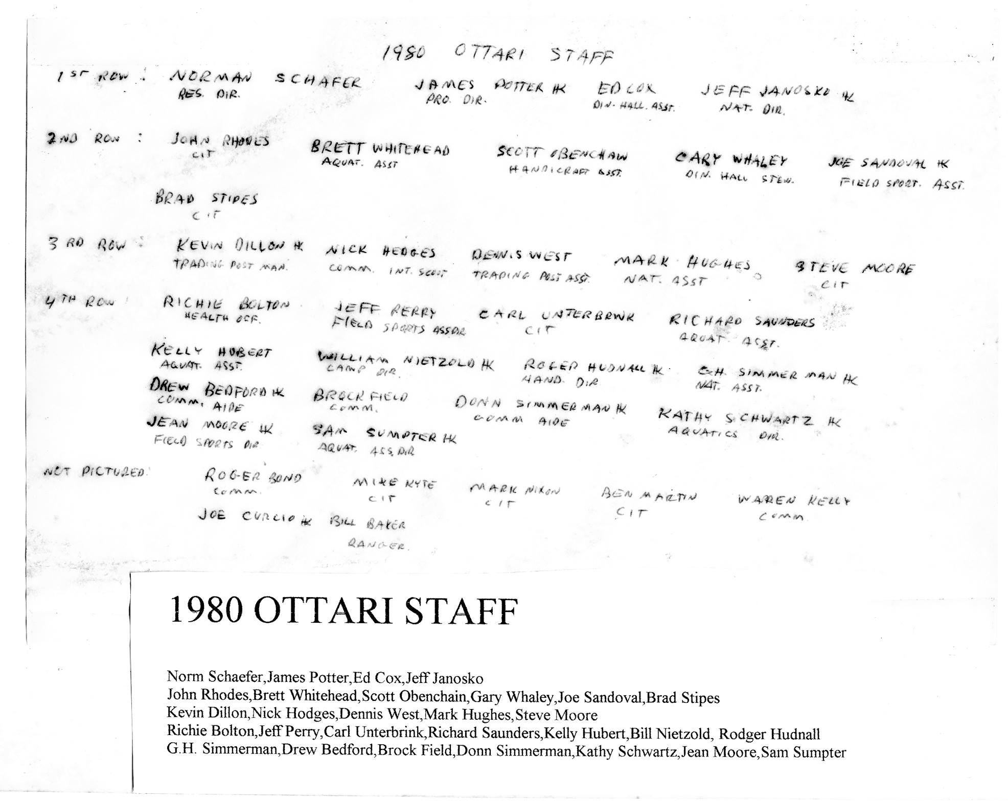 1980 Camp Ottari & High Knoll Staff Photo - The Natahwop